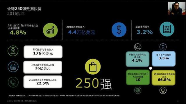 Yiwu cross-border e-commerce gives full play to its advantages and helps enterprises "smart" to ...