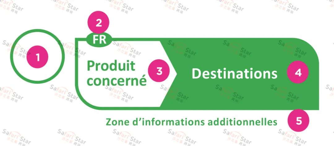 Amy聊跨境：9月9日法国Triman标志过渡期正式结束！你做好准备了吗？（内附详解）
